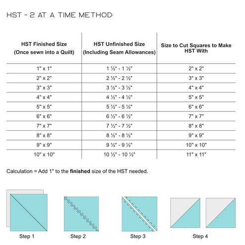 Half Square Triangle (HST) Cheat Sheet - PDF Download – Broken River Quilts