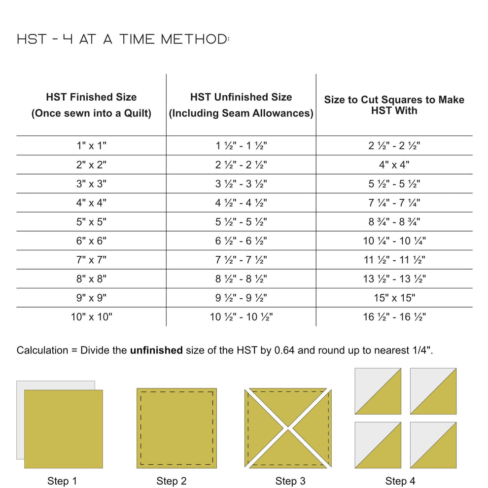 Half Square Triangle (HST) Cheat Sheet - PDF Download – Broken River Quilts